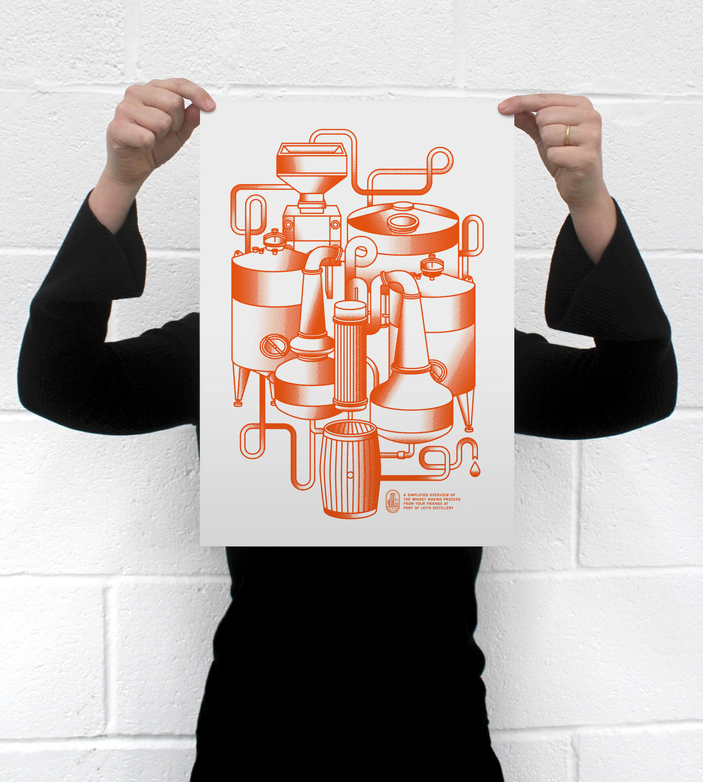 Port Of Leith Distillery • Stills Poster A3 – Port of Leith Shop